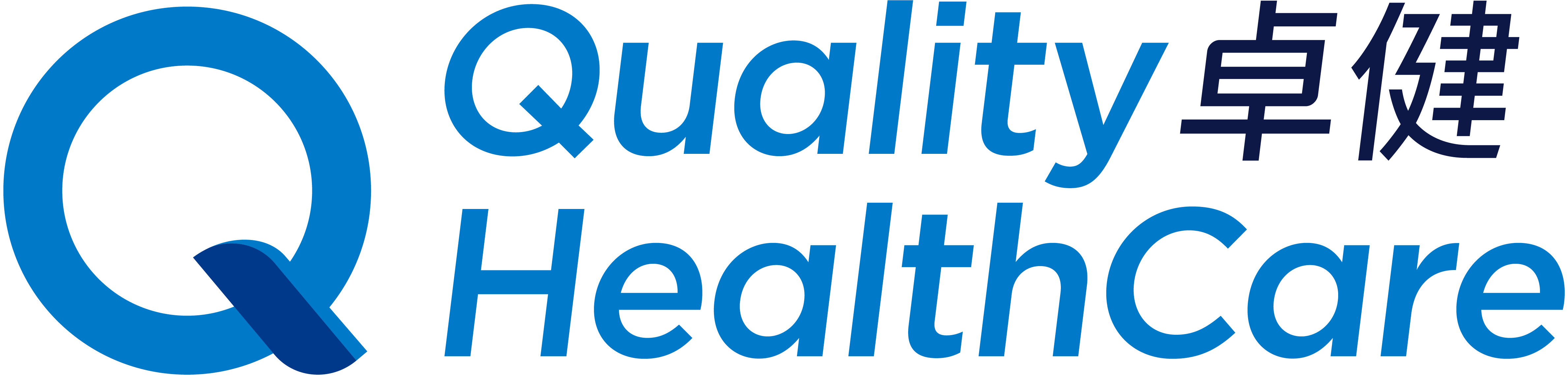 Quality Healthcare Logo Home Quality Healthcare Development